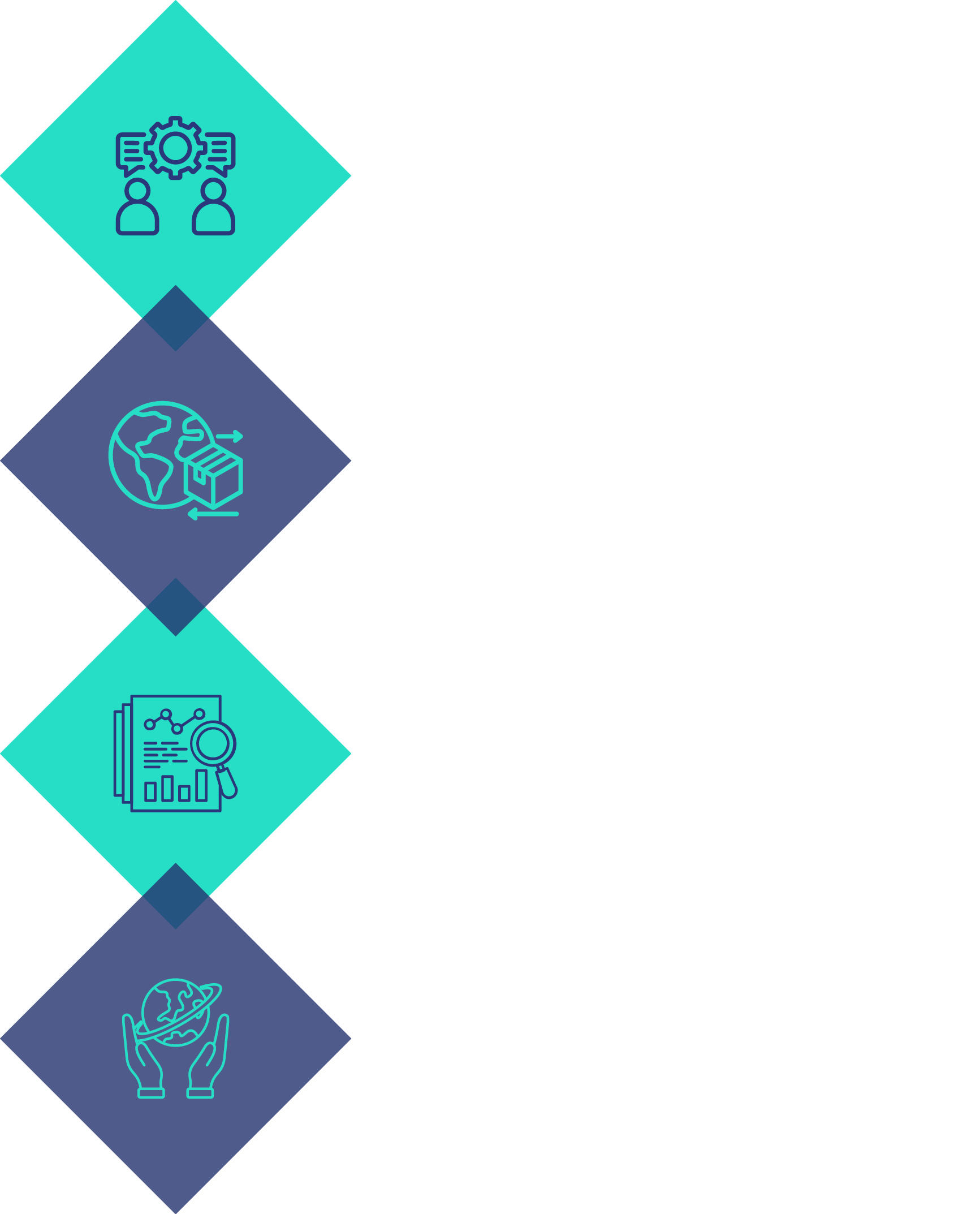 GWCC - Geospatial World Chambers of Commerce